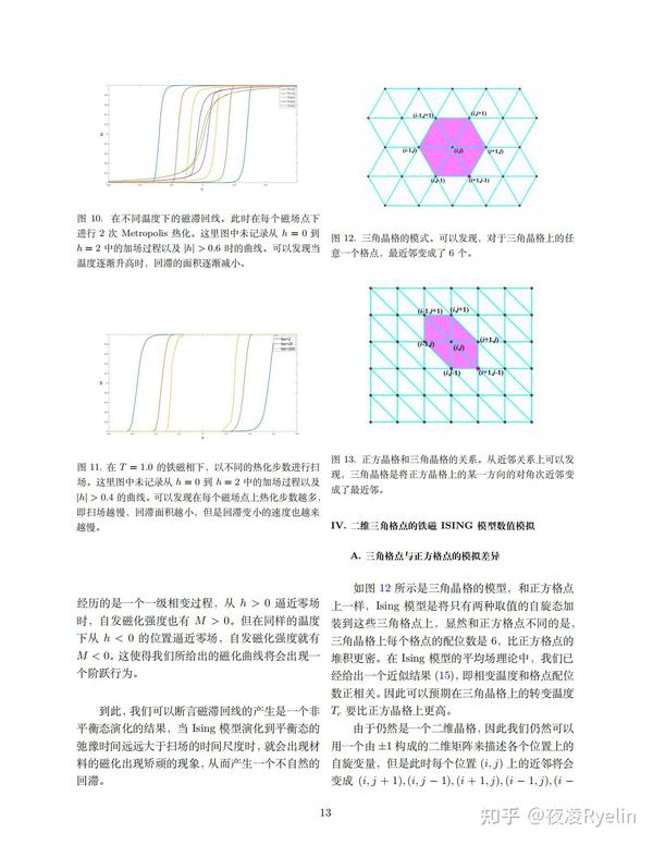 [统计物理]Ising模型及其相变的数值模拟(二维正方、三角晶格铁磁、反铁磁，一维自旋链，磁滞回线) - 知乎