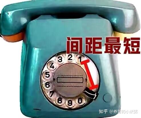 你知道我国火警电话为什么是119吗？（附紧急电话清单） - 知乎