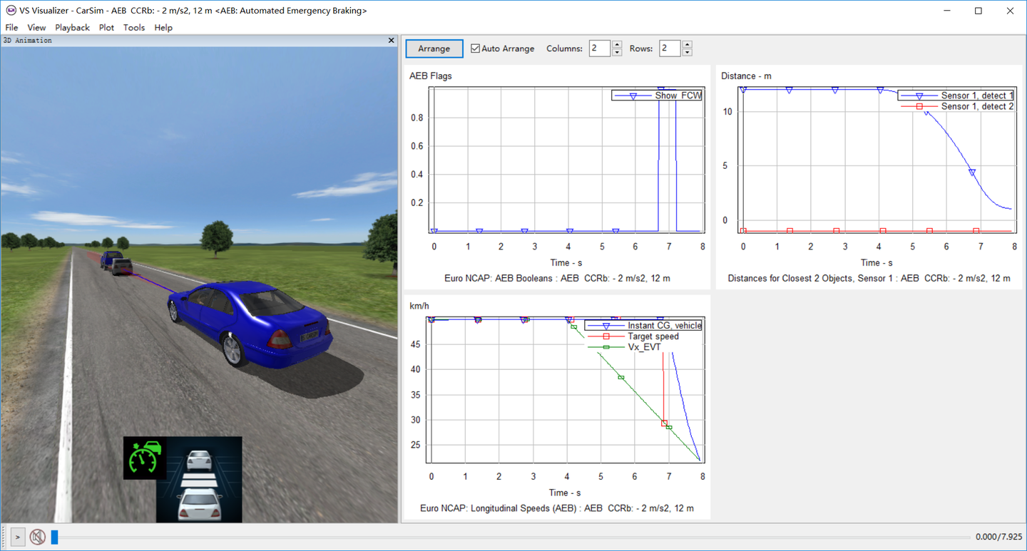 AEB CCRb:-2m/s²,12m - 知乎