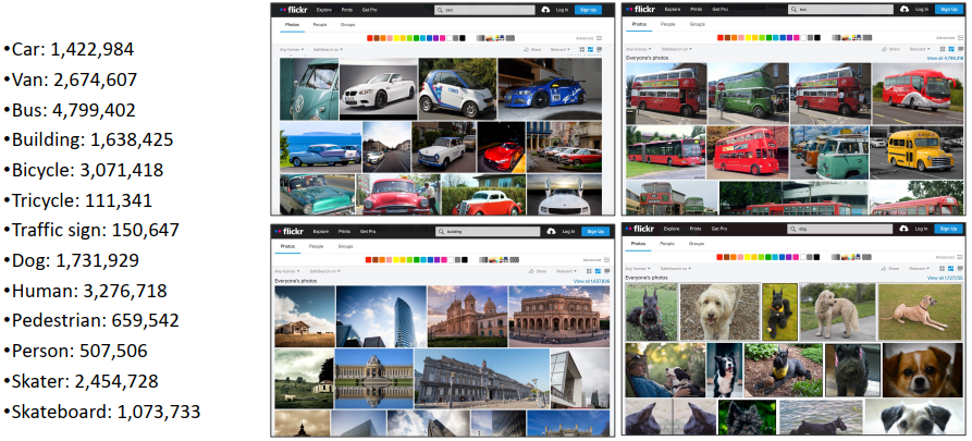 NVDIA GTC 2023：基于生成式AI和NeRFs构建虚拟世界 - 知乎