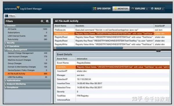 十款实用方便的日志分析工具 - 知乎