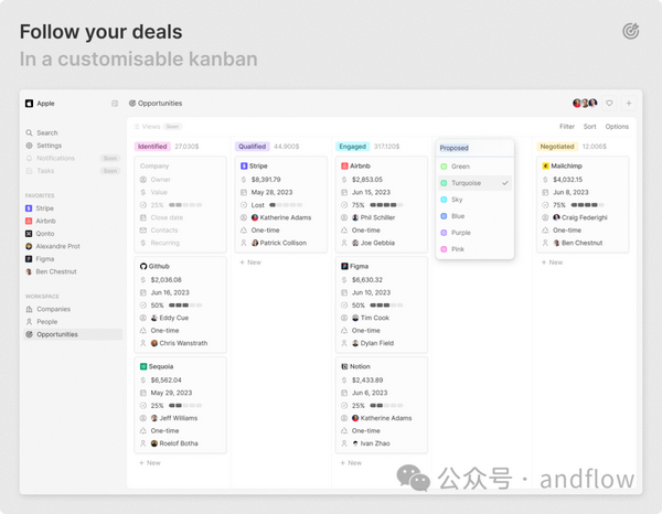10个绝佳免费开源CRM项目 - 知乎