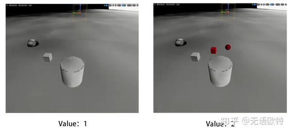 UE光影基础 | 李文磊 Epic（笔记） - 知乎