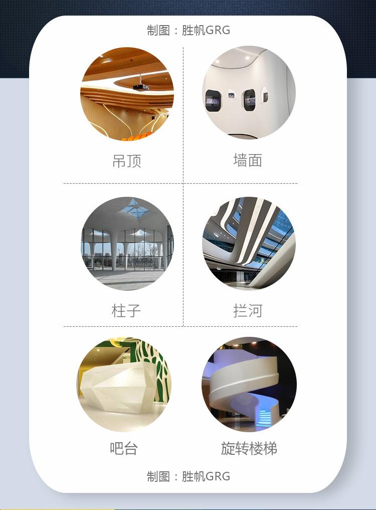 什么是GRG（GRG材料一般多少钱一平方）GRG材料用在什么地方？ - 知乎