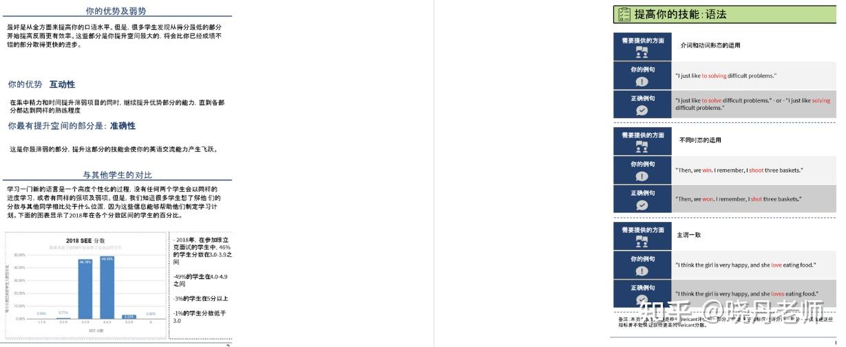 维立克面试vericant interview攻略篇：美高/美本面试官方建议 - 知乎