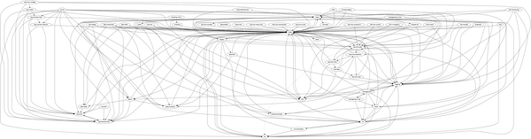Java9模块化（Jigsaw）初识 - 知乎