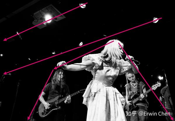 Erwin Chen：2022年度摄影回顾 - 知乎