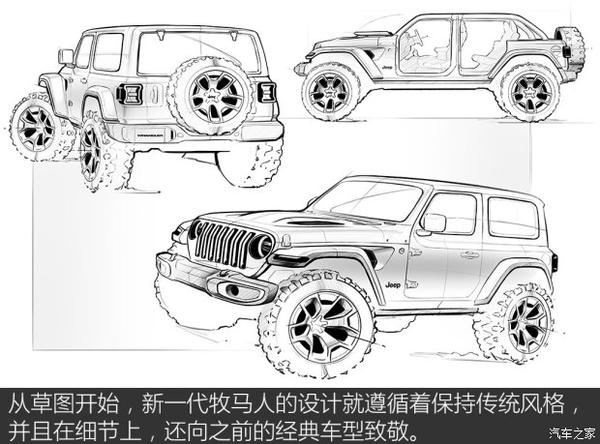 宣传册上看不到的故事 牧马人设计解读 - 知乎