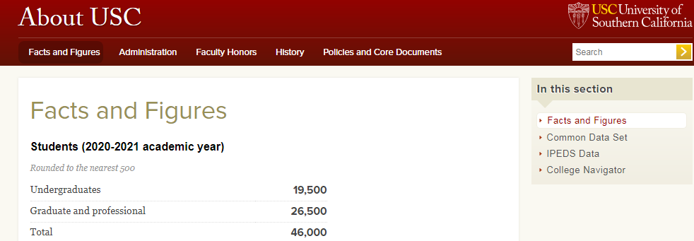 美国南加州大学USC游戏专业申请指南 - 知乎