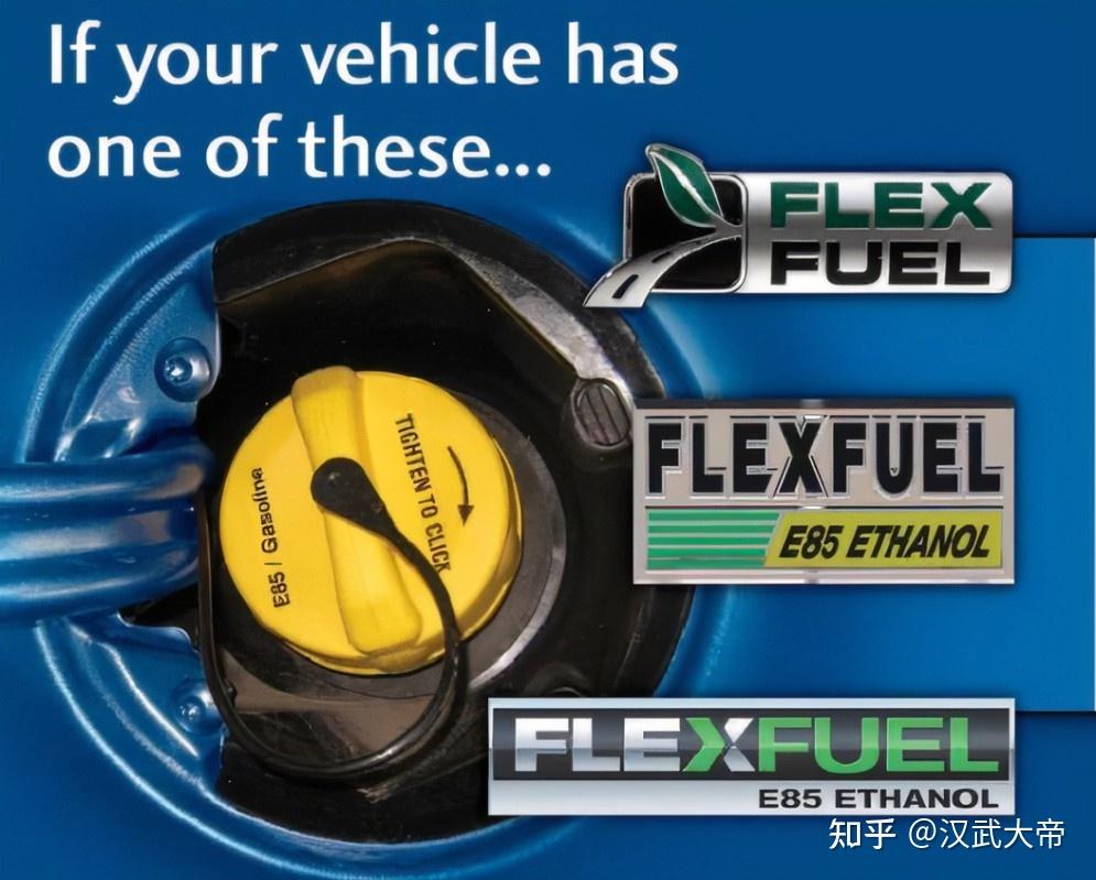 什么是弹性燃料汽车（Flex-fuel vehicles，简称FFV）？汽车能靠酒精行驶吗？ - 知乎