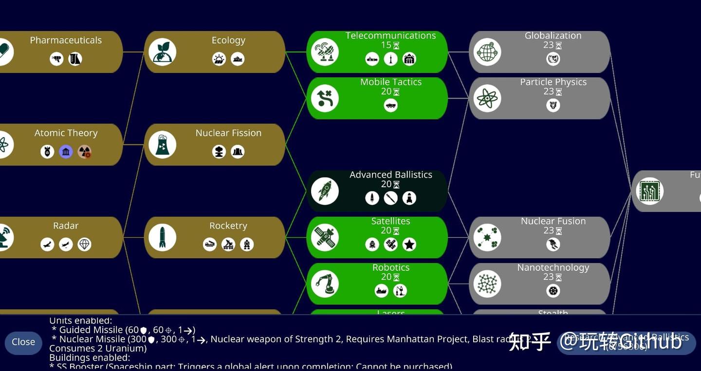 盘点12个硬核的Android开源游戏，yyds！ - 知乎
