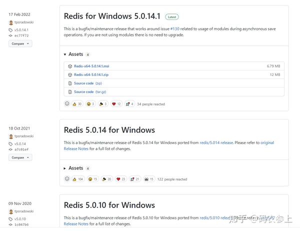 编译实战 | 手摸手教你在Windows环境下运行Redis6.x - 知乎