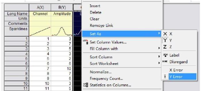收藏！Origin快速绘制27种最常用图形！ - 知乎