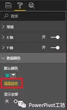 Power BI可视化：柱形图根据数值自动改变颜色 - 知乎