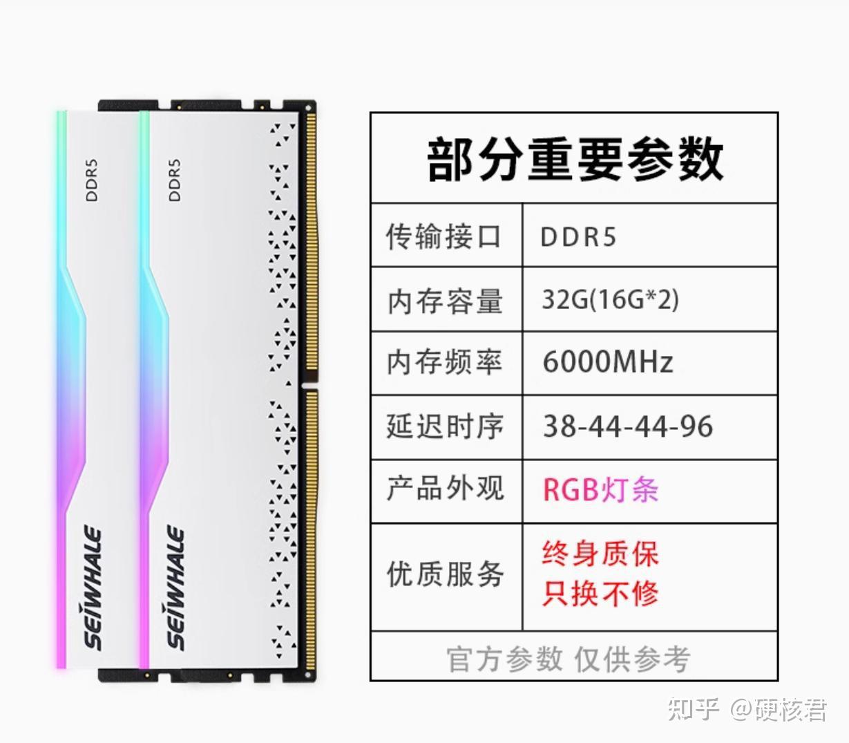 DDR5内存神价！枭鲸内存618狂欢，性能升级白菜价 - 知乎