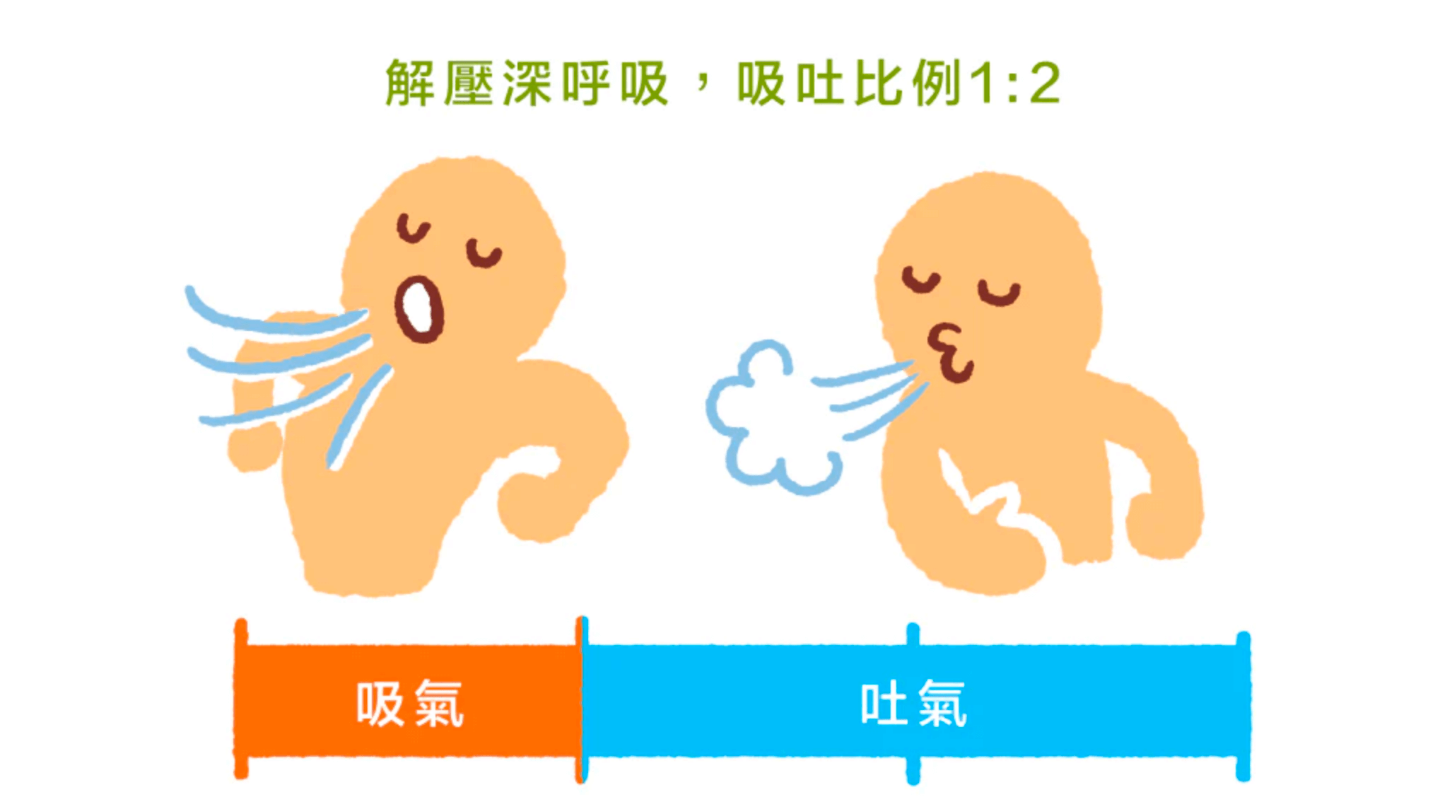 [oeasy]python0008_输出h字符_REPL_引号_括号_什么是函数 - 知乎