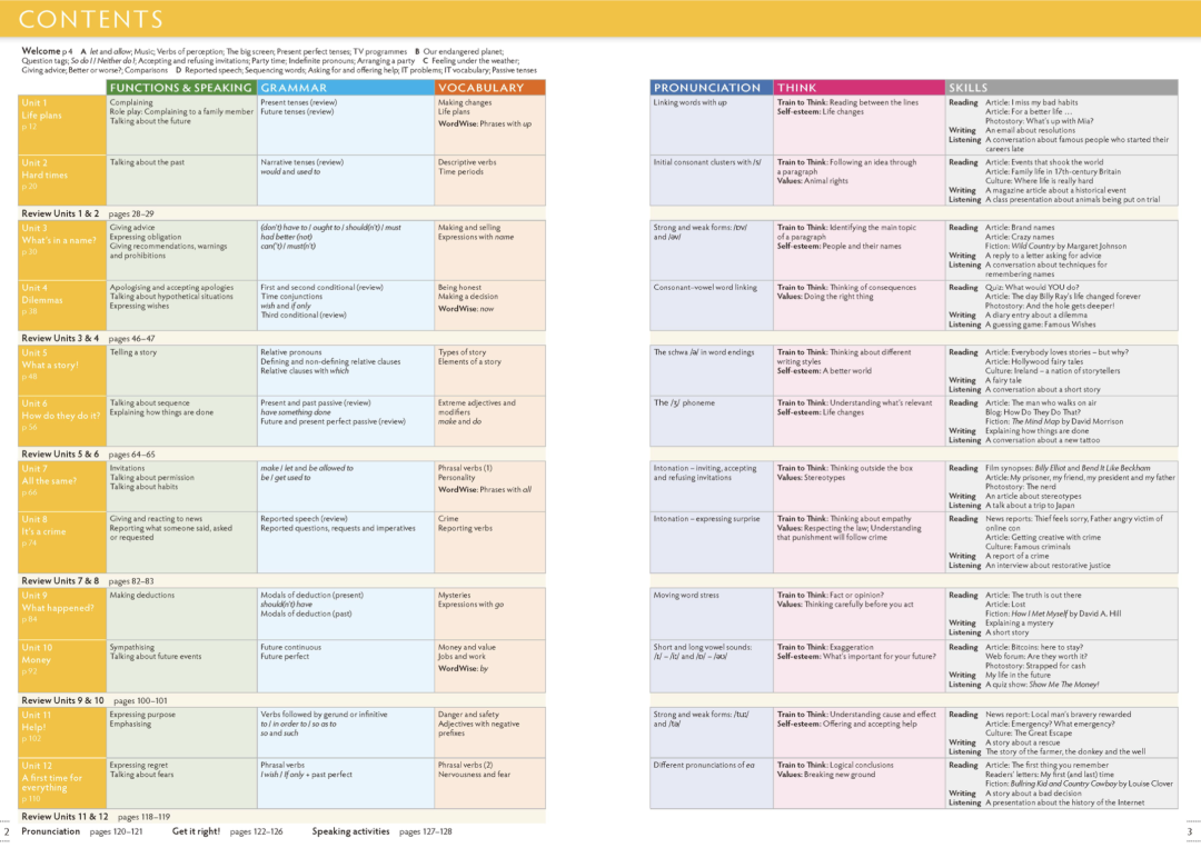 Think V.S. Unlock? 谁更胜一筹? - 知乎