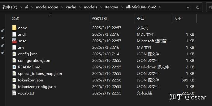 一篇吃透模型：all-MiniLM-L6-v2 - 知乎