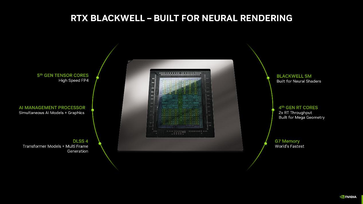 英伟达GeForce RTX 5060桌面与笔记本GPU同时发布，5月20日开卖 - 知乎