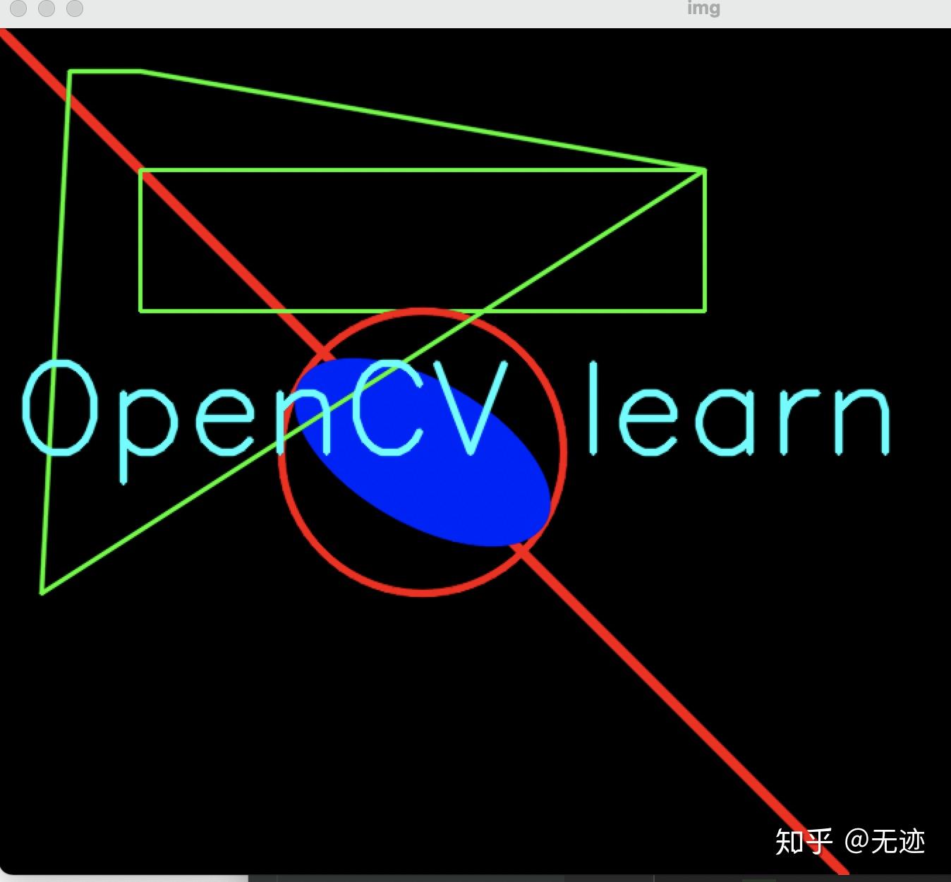 计算机视觉OpenCV学习笔记（三）：OpenCV中的绘图函数 - 知乎