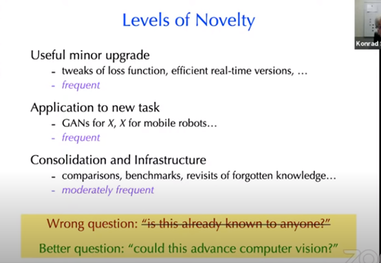 【CVPR 2020 Tutorial】如何写好论文和评审（概述） - 知乎