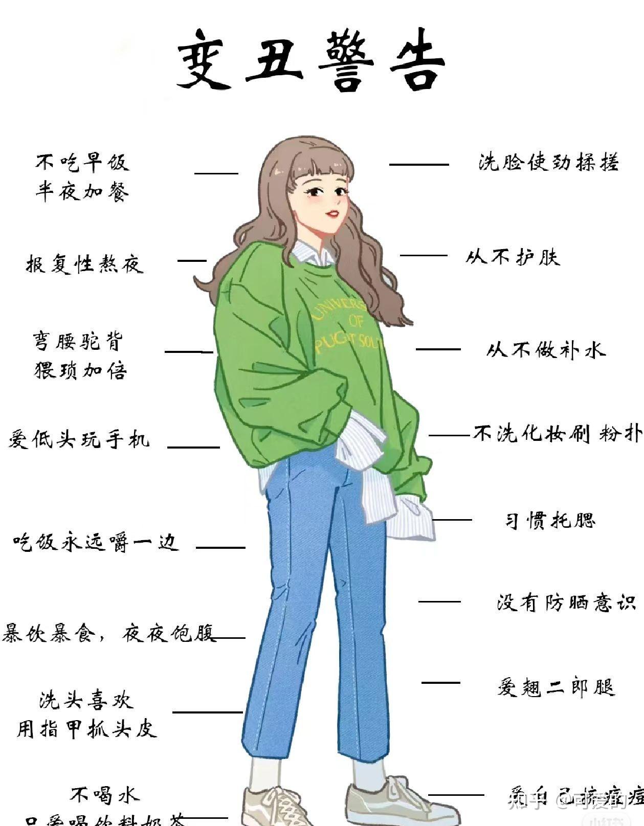 变美小技巧 知乎