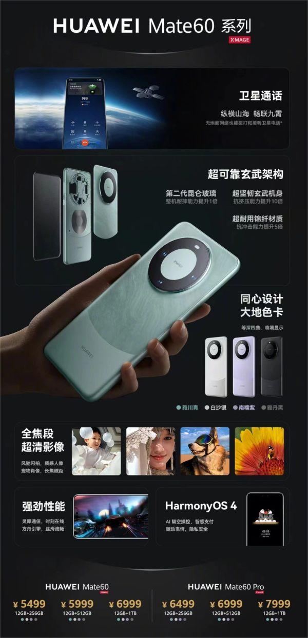 遥遥领先HUAWEI Mate60,让CIA无法监控的手机 - 知乎