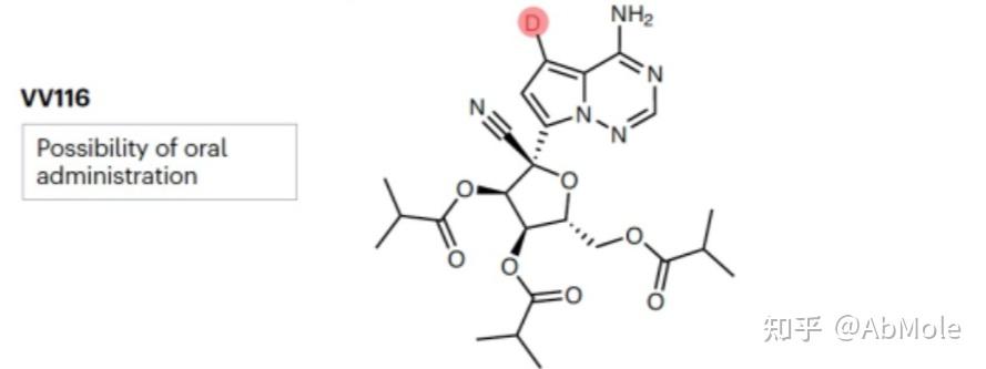 AbMole|氘代化合物的详细讲解 - 知乎
