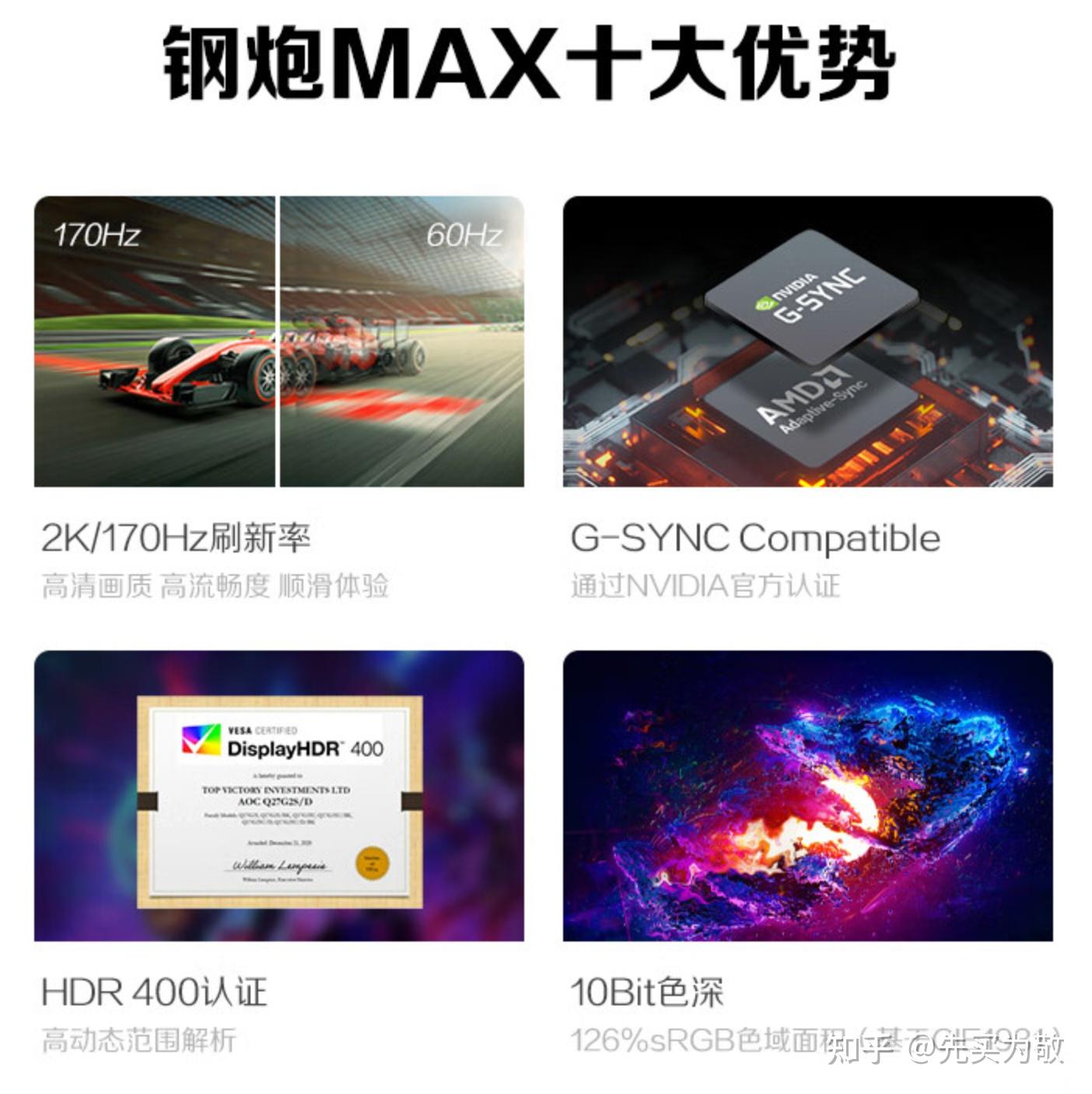 买显示器就买硬件低蓝光 硬件低蓝光显示器科普及产品推荐 莱茵低蓝光认证和SGS认证哪个好？ 高性价比护眼、不伤眼显示器购买攻略2024年版 - 知乎