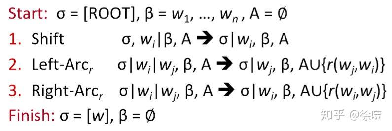 [CS224n笔记] L5 Dependency Parsing - 知乎