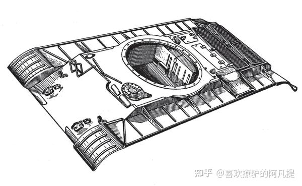 编号03：T-54各型号简介（第一部分）：1945年型、1946年型、1947年型、1949年型 - 知乎