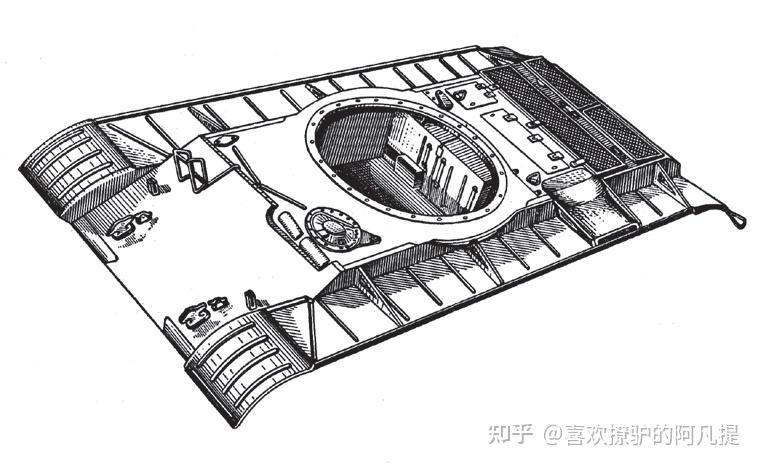 编号03：T-54各型号简介（第一部分）：1945年型、1946年型、1947年型、1949年型 - 知乎