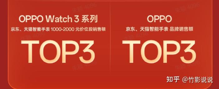 性价比超能打，成618双平台TOP3智能手表，OPPO Watch3表现太顶了 - 知乎