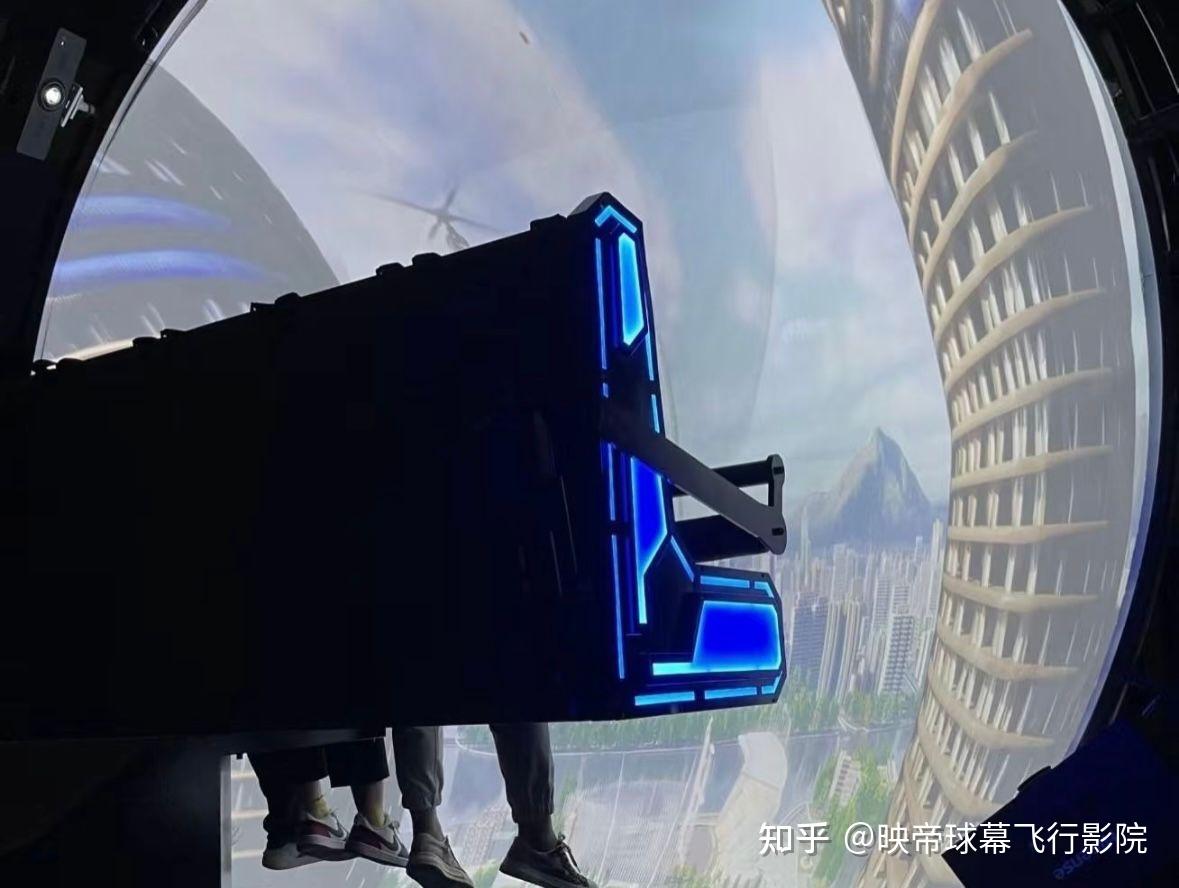 映帝9D球幕飞行影院绝对是2025年必打卡的科技娱乐项目！ - 知乎
