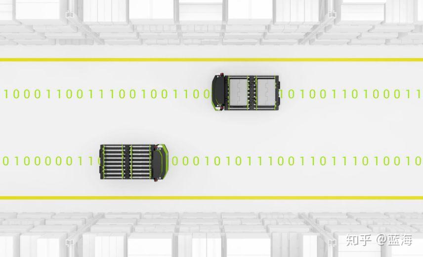 带你搞懂AGV、RGV与IGV究竟有何区别？ - 知乎