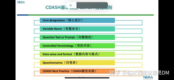 如何基于试验方案和CDASH设计CRF - 知乎
