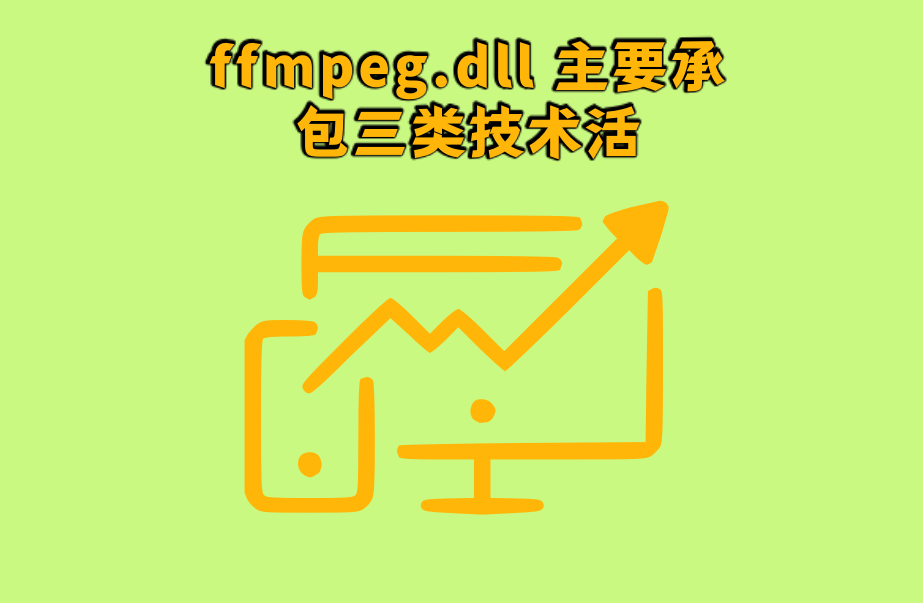 电脑出现ffmpeg.dll丢失怎么办？科普多种修复ffmpeg.dll的方法 - 知乎