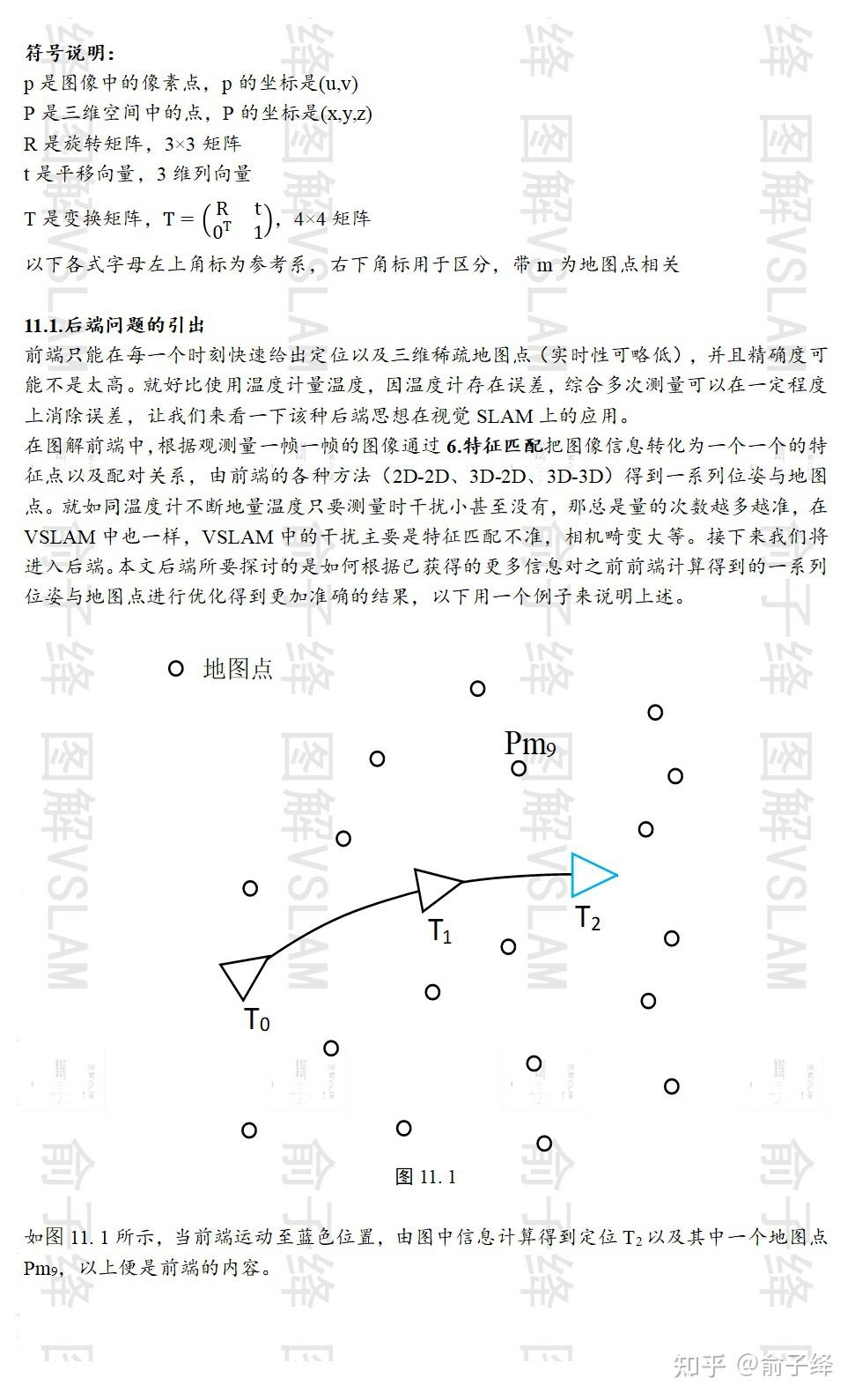 《图解VSLAM》11. 图解后端 - 知乎