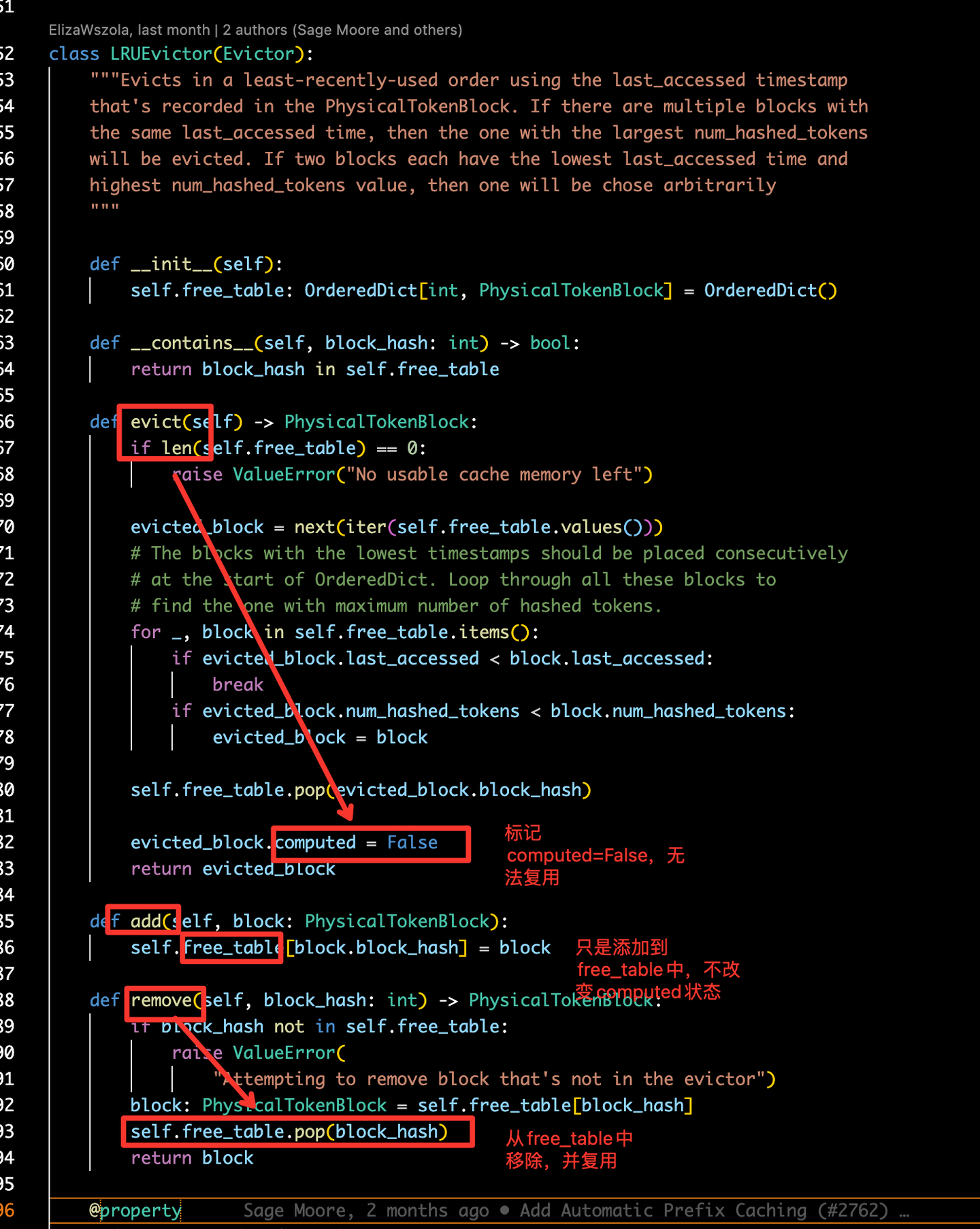 [Prefill优化][万字]🔥原理&图解vLLM Automatic Prefix Cache(RadixAttention): 首Token时延优化 - 知乎