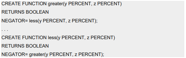 GBASE南大通用数据库使用 COMMUTATOR 和 NEGATOR 函数的 Execute 权限 - 知乎
