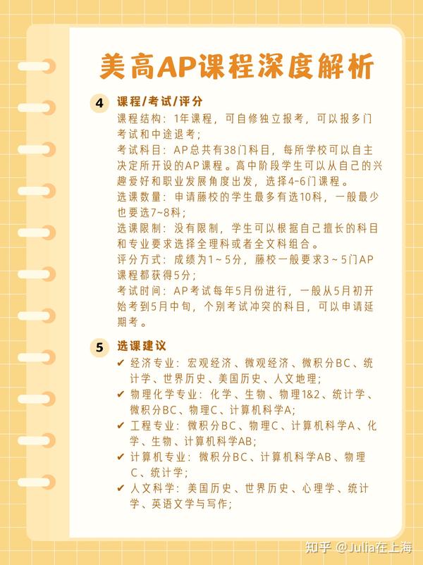 A-level、IBDP、AP，三大国际课程深度对比！ - 知乎