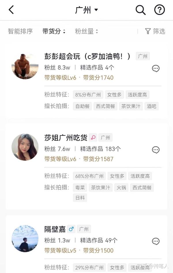 抖音团购达人如何快速升级LV6，拆解对标账号全面分析，看完让你快速起号 - 知乎