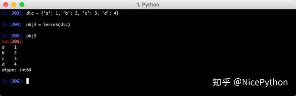 利用python进行数据分析7 Pandas基础 Series和dataframe的简单介绍 知乎