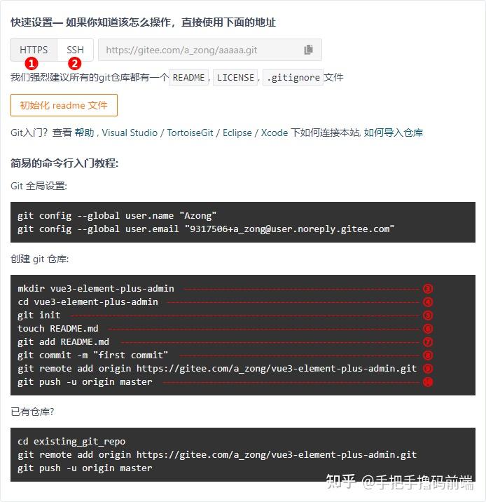 Vue.js 3.0企业级管理后台开发实战：基于Element Plus UI - 知乎