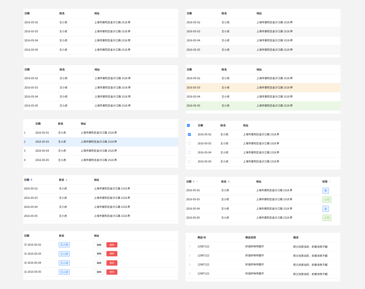 从功能、交互和UI看，如何进行数据表格的设计 - 知乎