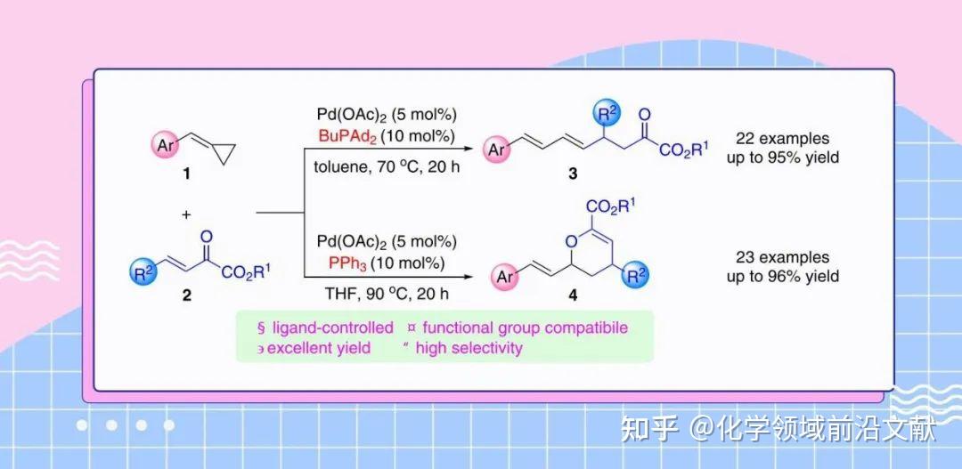 五邑大学彭金宝课题组Org. Lett.：钯催化ACPs与β,γ-不饱和α-酮酸酯的亲核反应：配体调控的发散性合成 - 知乎