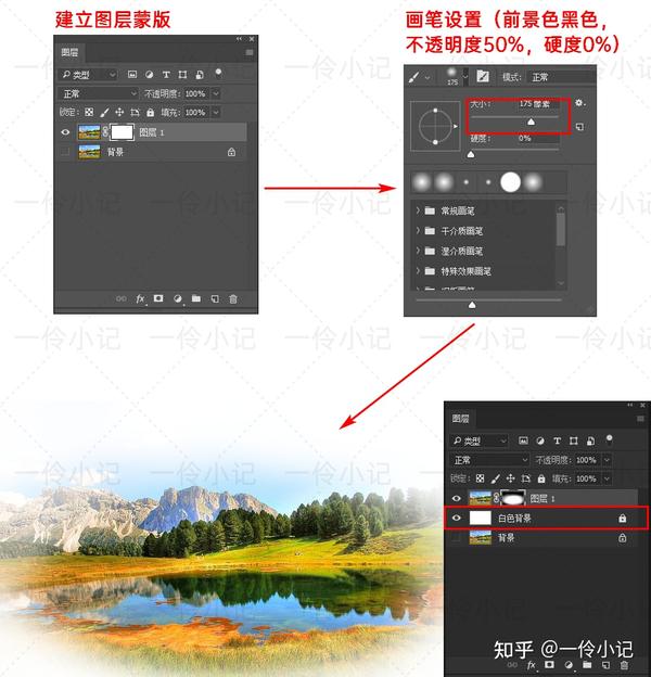 PS/Photoshop蒙版之图层蒙版是什么？图层蒙版的作用 - 知乎