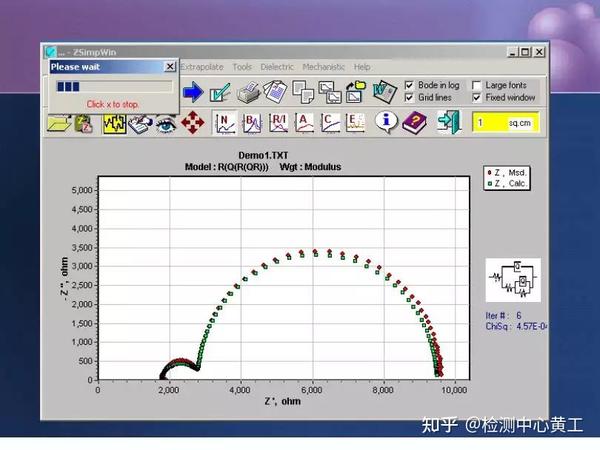 循环伏安（CV）与交流阻抗测试（EIS）及其分析方法 - 知乎