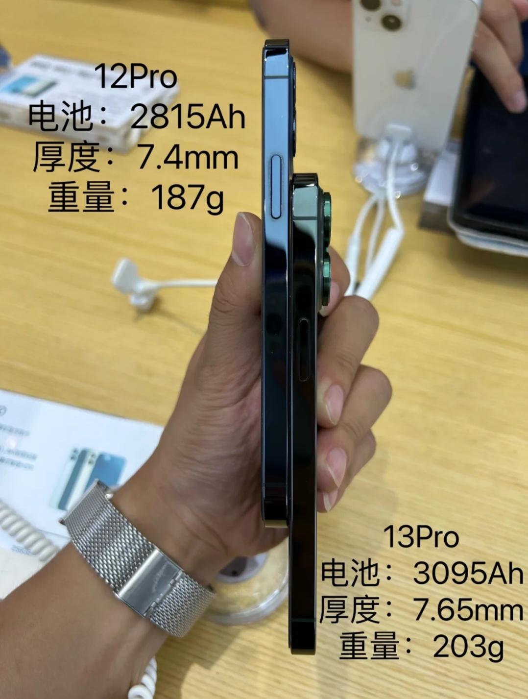 2022年春节iPhone12pro和iPhone13pro哪个更值得入手？ - 知乎