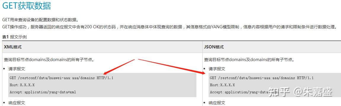 《网络工程师的Python之路》（RestConf实验1，Postman，华为） - 知乎
